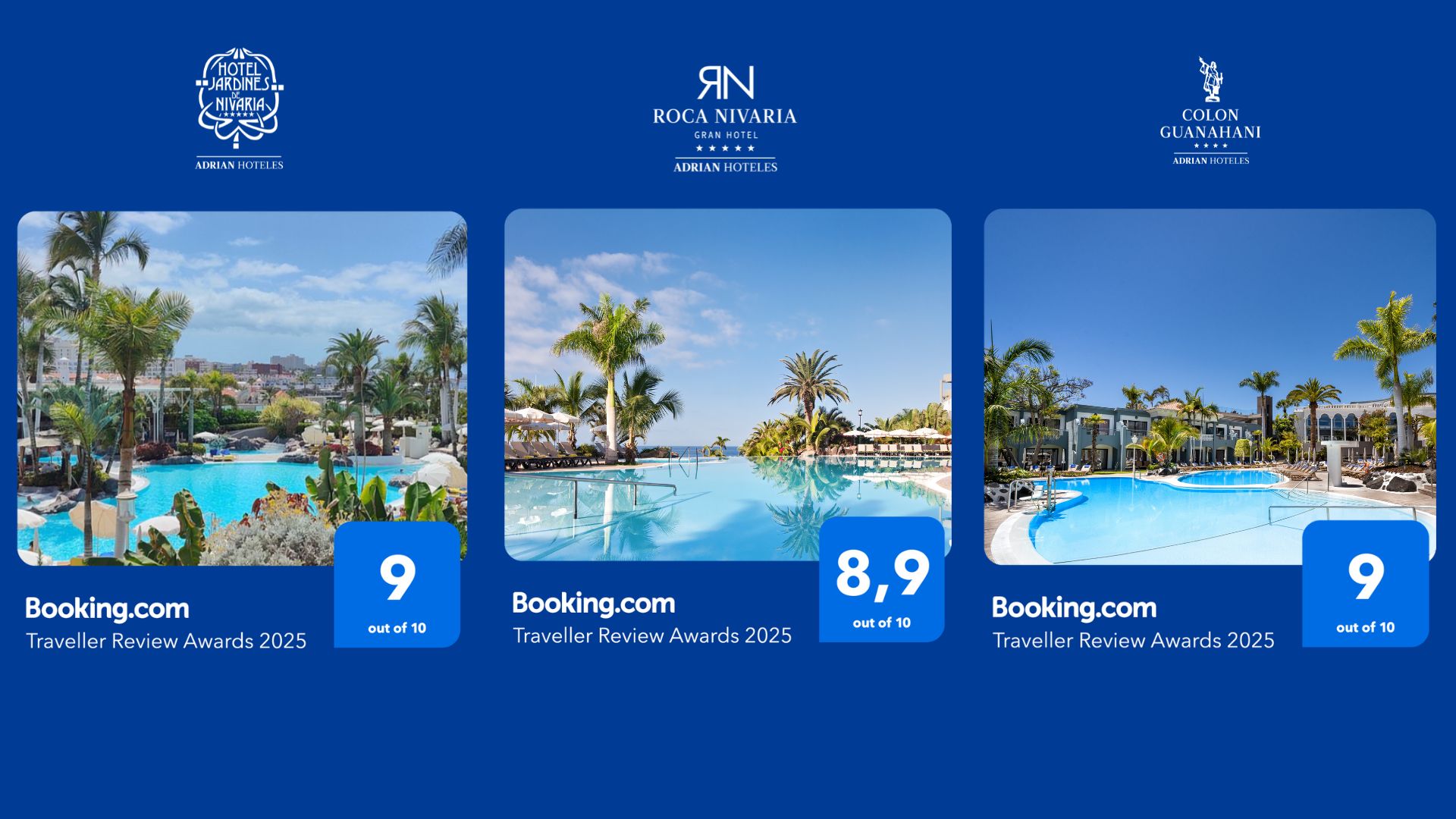 ADRIAN Hoteles, awarded the Booking Traveller Review Awards 2025 ...